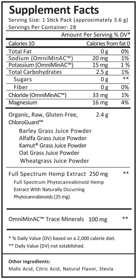 Juuva Home Page | Juuva | Transform your life with Juuva